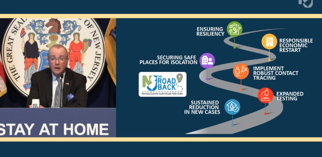 Coronavirus Update: Murphy Unveils 'The Road Back' Reopening Principles ...